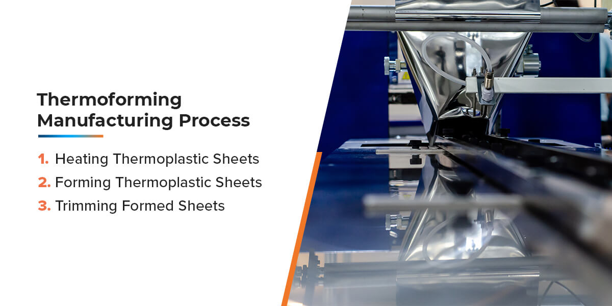 What Is a Thermoforming Mold? | Best Cutting Die